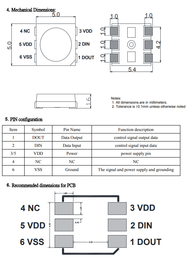 SK6812-P6 LED，6PIN