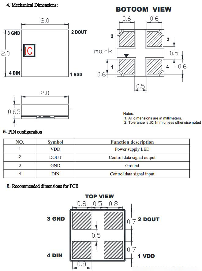 SK6812-2020 SMD type led bead,with 12mA output/SK6812-EC20 LED