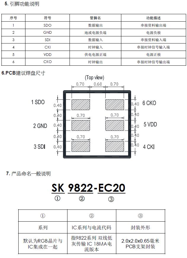 SK9822-EC20 LED灯珠，sk9822-2020